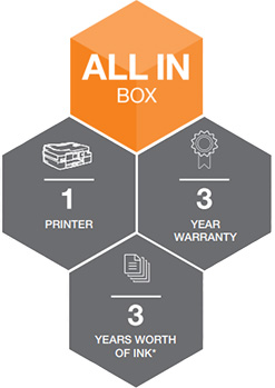 Brother DCP-J1100DW (All-in-Box) A4 Colour Multifunction Inkjet Printer ...