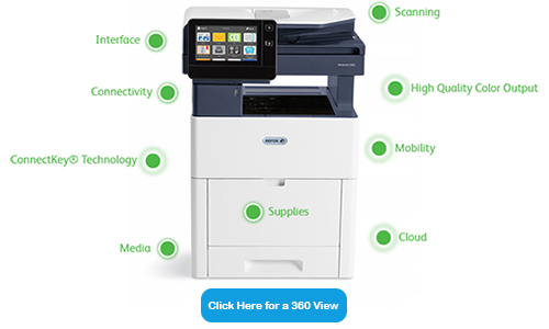 Xerox VersaLink C505S A4 Colour Multifunction Laser Printer - C505V_S