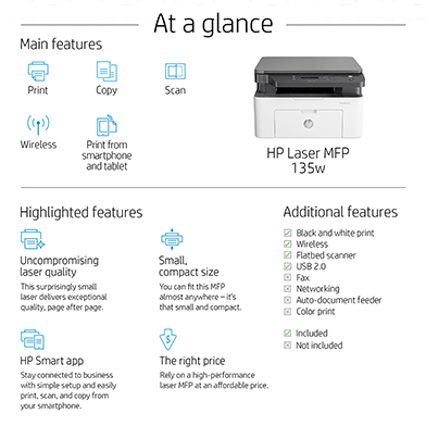 HP Laser MFP 135w A4 Mono Multifunction Laser Printer - 4ZB83A