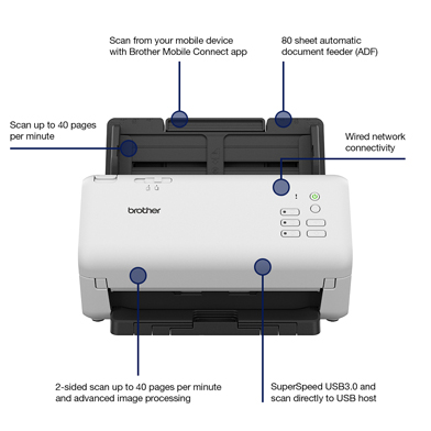 Brother ADS-4300N A4 Sheetfed Scanner - ADS4300NZU1
