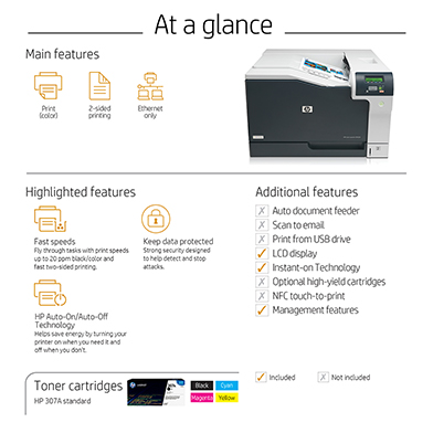 HP CP5225dn A3 Colour Laser Printer - CE712A