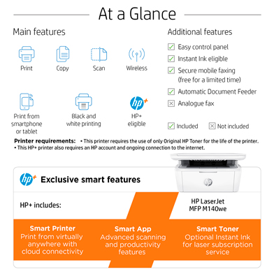 HP LaserJet MFP M140we A4 Mono Multifunction Laser Printer with HP Plus ...