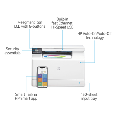 HP Color LaserJet Pro MFP M182n A4 Colour Multifunction Laser Printer ...