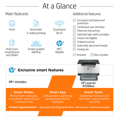 HP LaserJet M209dwe A4 Mono Laser Printer with HP Plus - 6GW62E