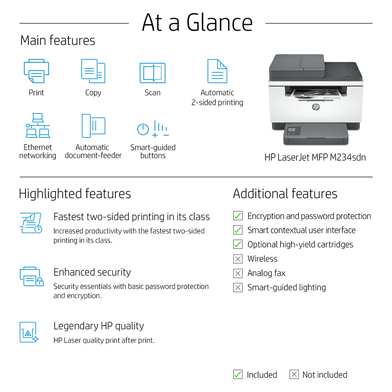 HP LaserJet MFP M234sdn A4 Mono Multifunction Laser Printer - 6GX00F