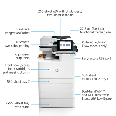 HP Color LaserJet Enterprise Flow MFP M776z A3 Colour Multifunction ...