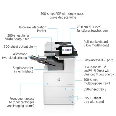 HP Color LaserJet Enterprise Flow MFP M776zs A3 Colour Multifunction ...