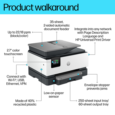 HP OfficeJet Pro 9120b A4 Colour Multifunction Inkjet Printer - 4V2N0B