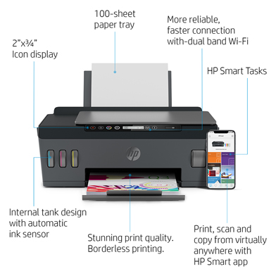 HP Smart Tank Plus 555 A4 Colour Multifunction Inkjet Printer - 1TJ12A