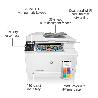 HP Color LaserJet Pro MFP M183fw A4 Colour Multifunction Laser Printer ...