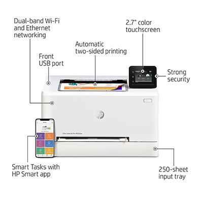 HP Color LaserJet Pro M255dw A4 Colour Laser Printer - 7KW64A