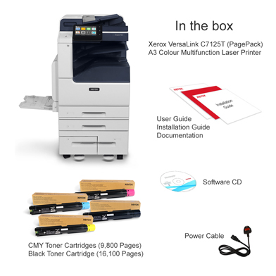 Xerox VersaLink C7125T (PagePack) A3 Colour Multifunction Laser Printer ...