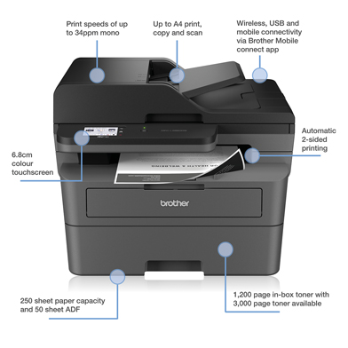 Brother MFC-L2860DW A4 Mono Multifunction Laser Printer - MFCL2860DWZU1
