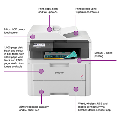 Brother MFC-L3740CDW A4 Colour Multifunction LED Laser Printer ...
