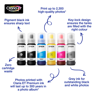 Epson 114 6 Colour Ink Cartridge Value Pack
