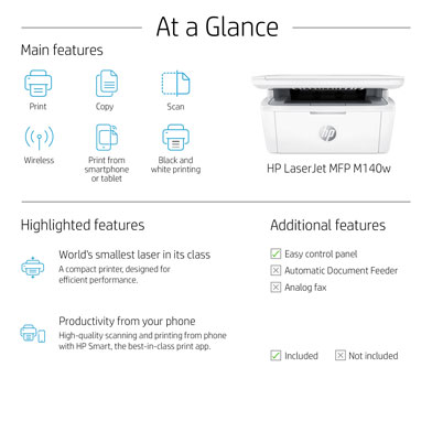 HP LaserJet MFP M140w A4 Mono Multifunction Laser Printer - 7MD72F
