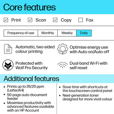HP Color LaserJet Pro MFP 3302sdw A4 Colour Multifunction Laser Printer ...