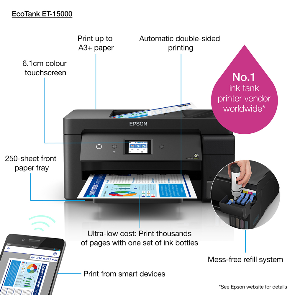 Epson EcoTank ET-15000 A4 Colour Multifunction Inkjet Printer ...