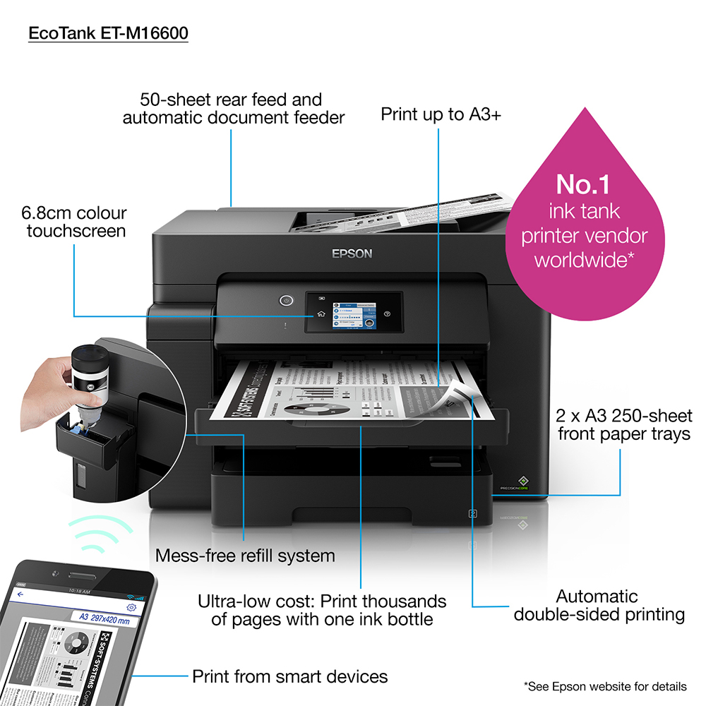 Epson EcoTank ET-M16600 A3+ Mono Multifunction Inkjet Printer ...