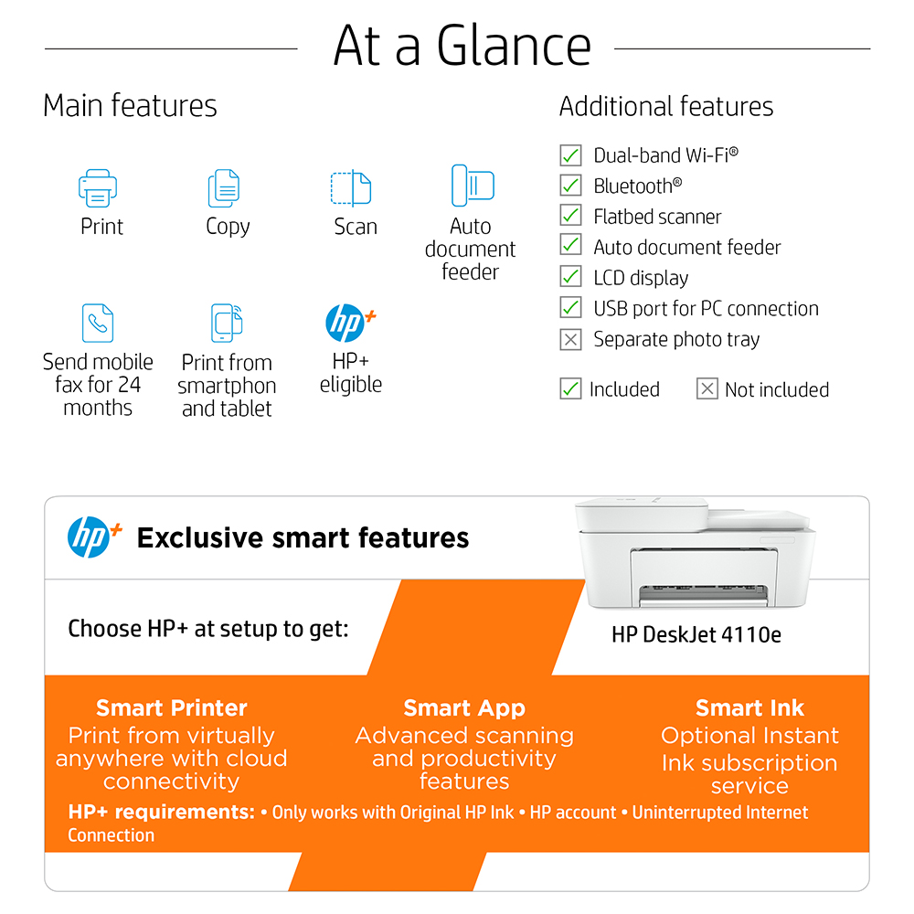 HP DeskJet 4110e A4 Colour Multifunction Inkjet Printer with HP Plus ...