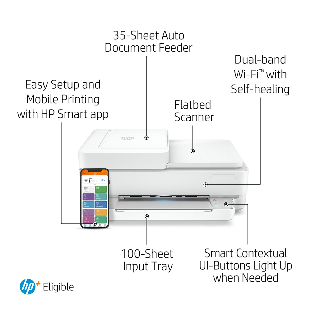 HP ENVY 6430e A4 Colour Multifunction Inkjet Printer with HP Plus - 223R2B