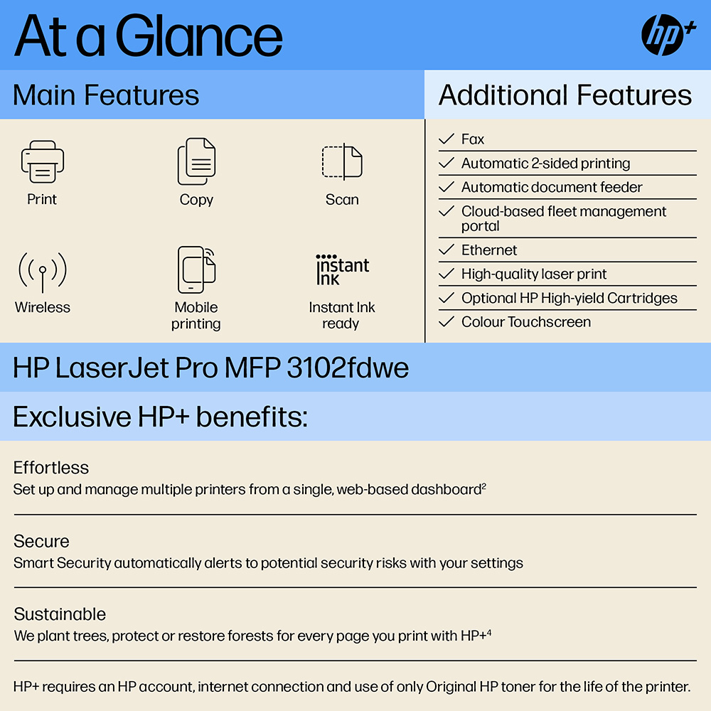 HP LaserJet Pro MFP 3102fdwe A4 Mono Multifunction Laser Printer with ...