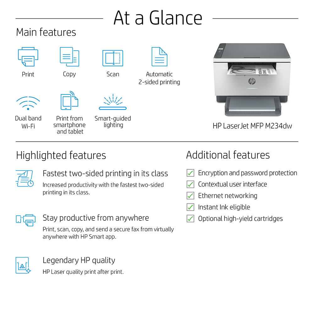 HP LaserJet MFP M234dw A4 Mono Multifunction Laser Printer - 6GW99F