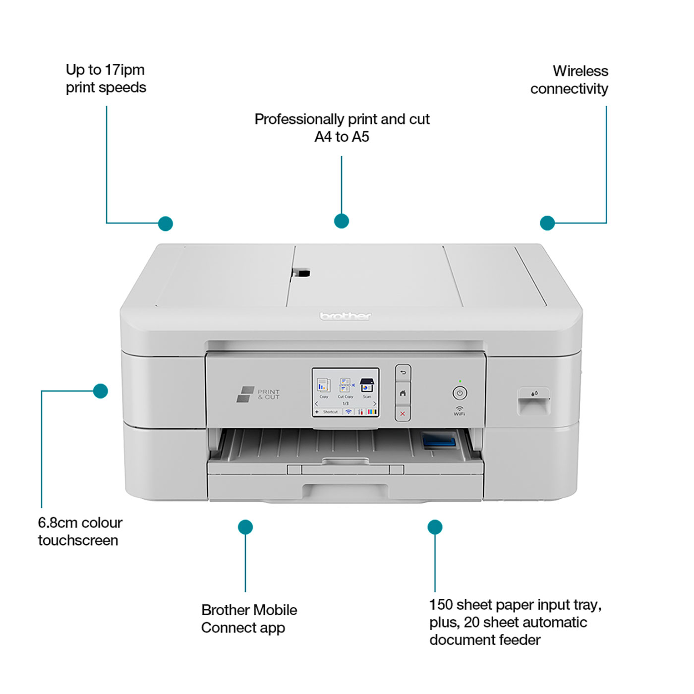 Brother DCP-J1800DW A4 Colour Multifunction Inkjet Printer with Paper ...