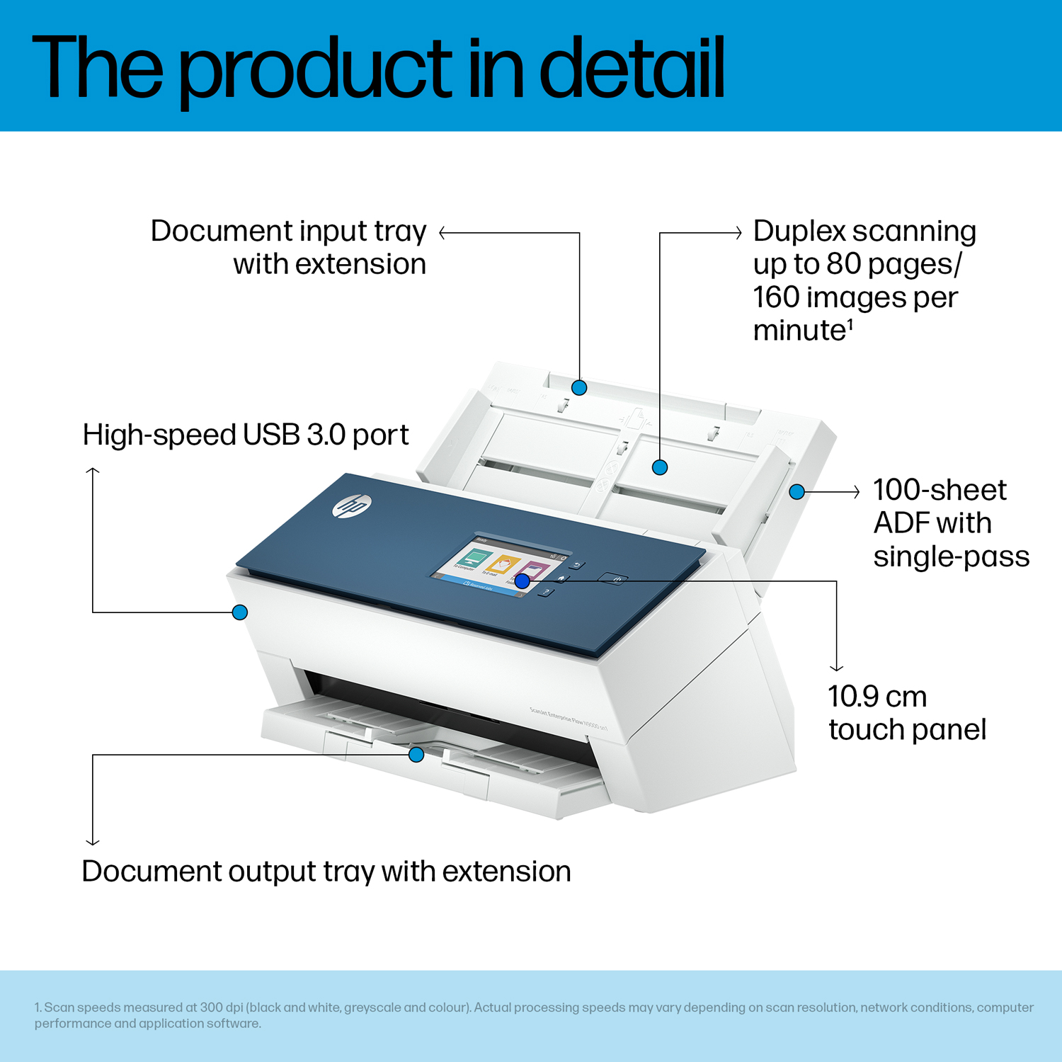 HP ScanJet Enterprise Flow N9000 sn1 A3 Sheetfed Scanner - 8Q4W1A