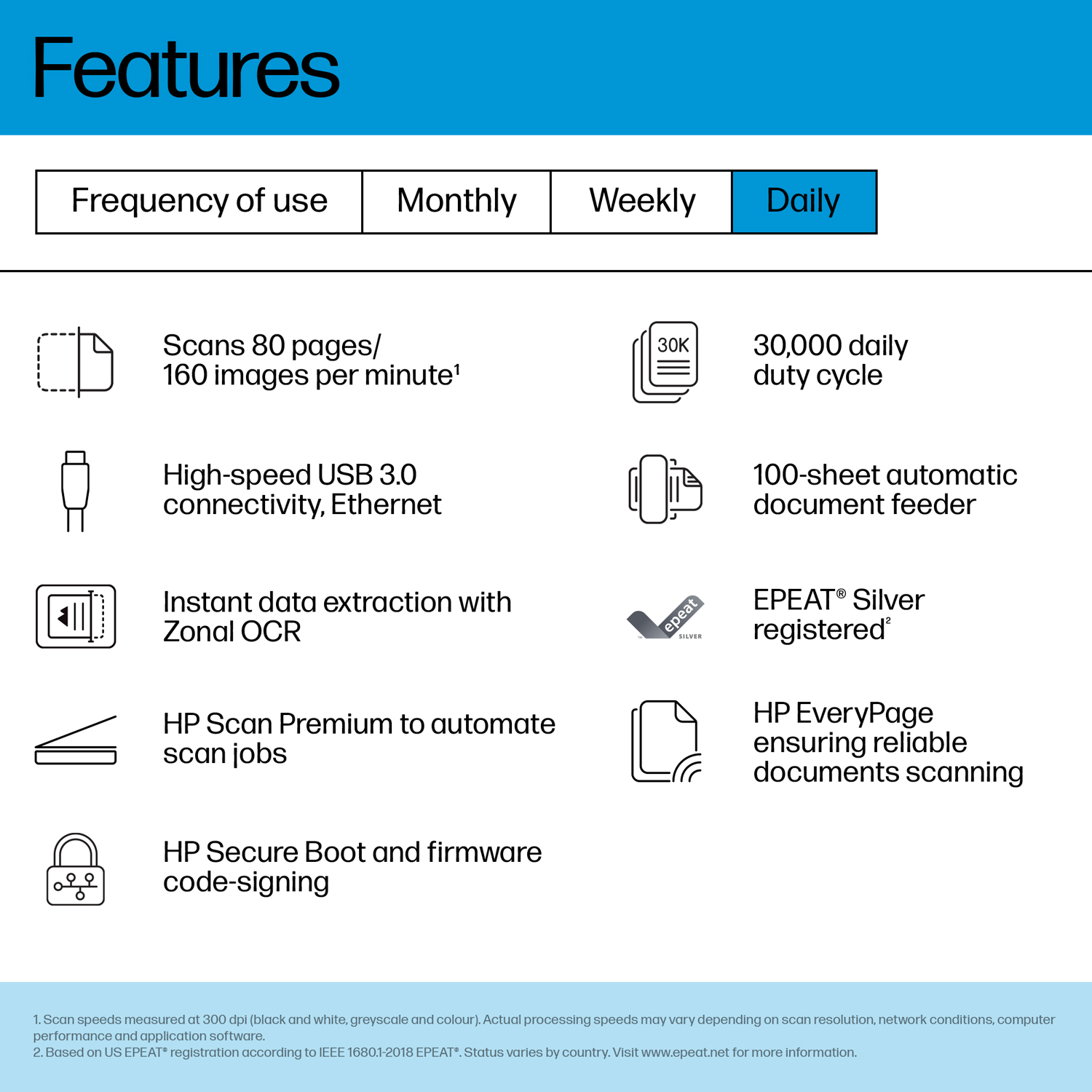 HP ScanJet Enterprise Flow N9000 sn1 A3 Sheetfed Scanner - 8Q4W1A