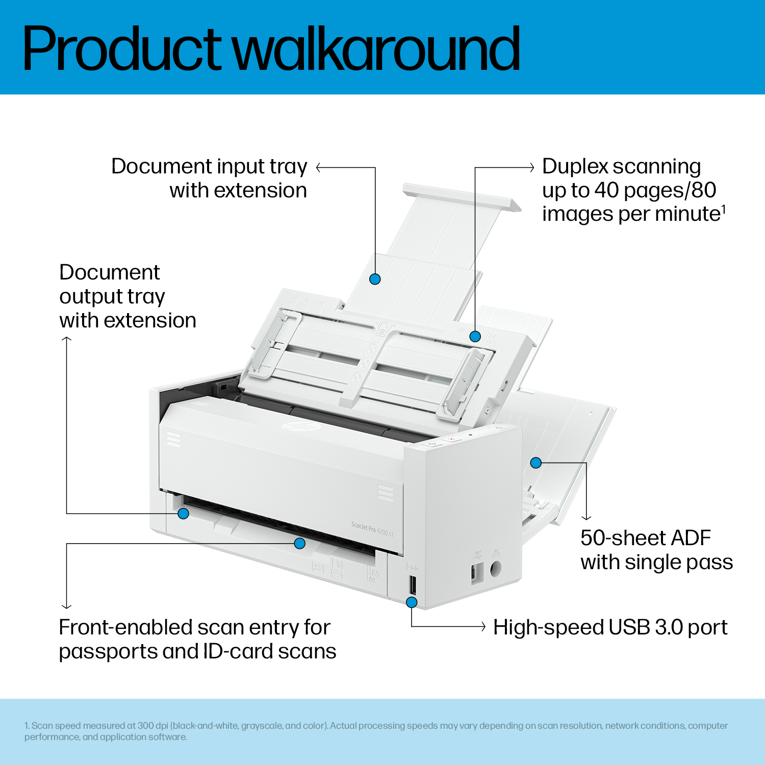 HP ScanJet Pro 4200 s1 A4 Sheetfed Scanner - 8Q4W2A